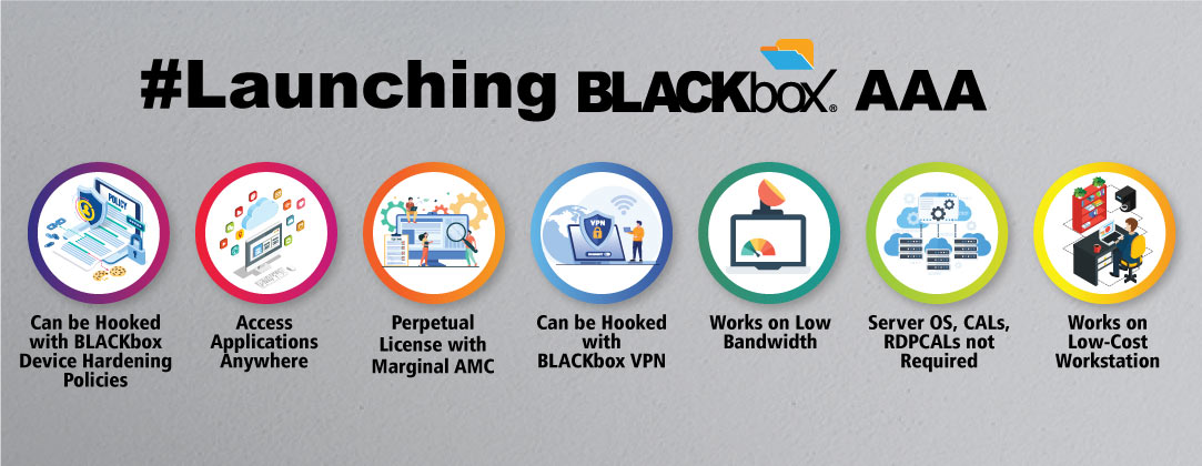 BLACKbox AAA Launch Event – SYNERSOFT