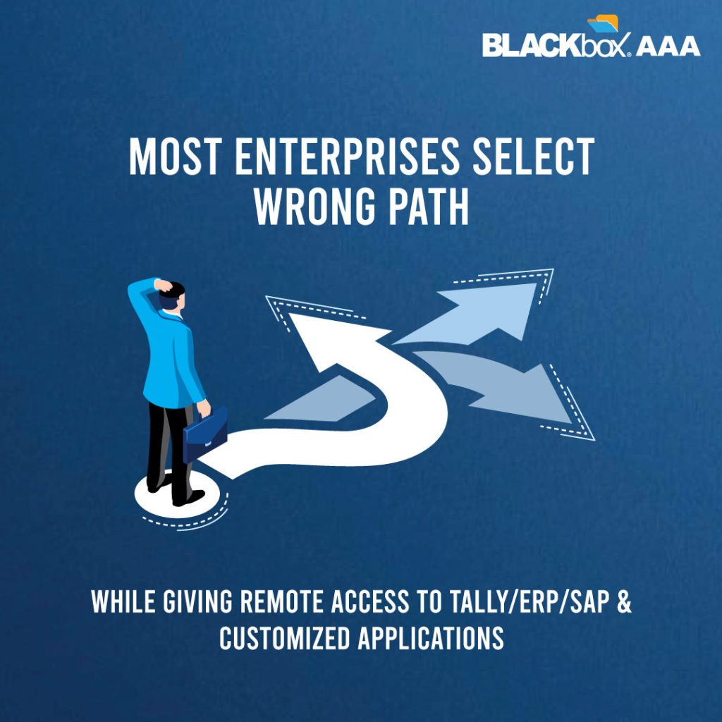 Unveiling Use Cases served by the Versatility of BLACKbox – SYNERSOFT